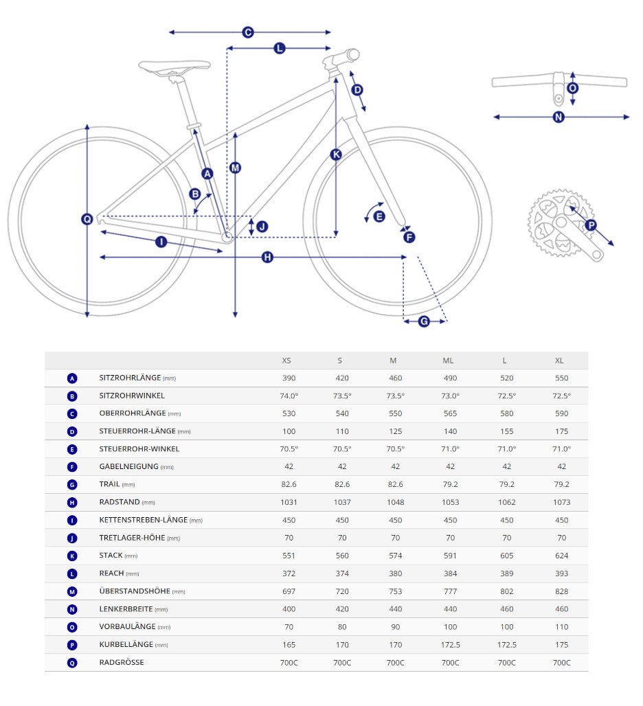 Giant ToughRoad SLR EX - 2022 - Reisevelo | Komenda